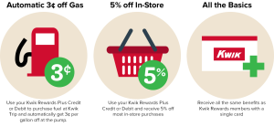 Kwik Rewards Plus - Kwik Trip | Kwik Star