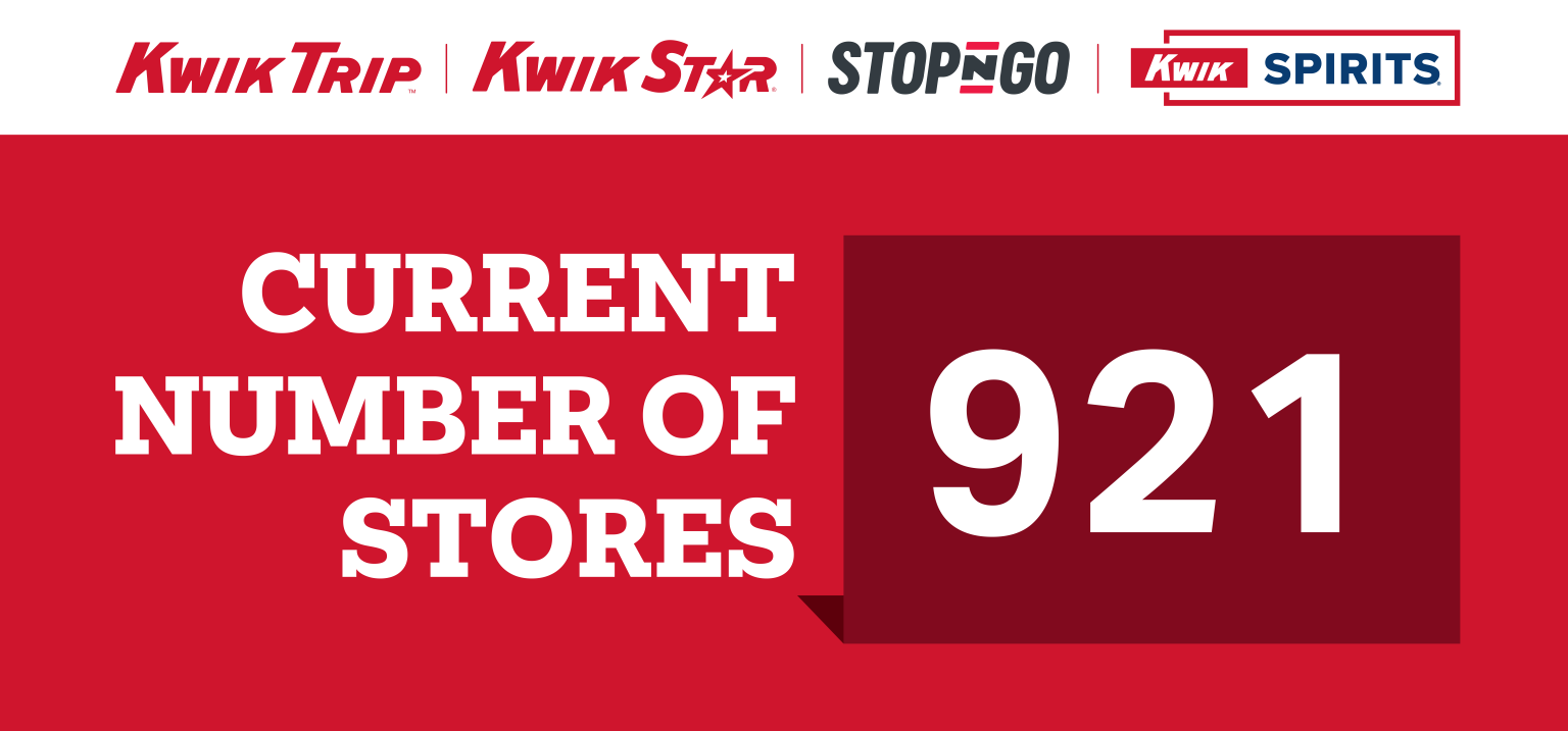 Grand Openings - Kwik Trip | Kwik Star